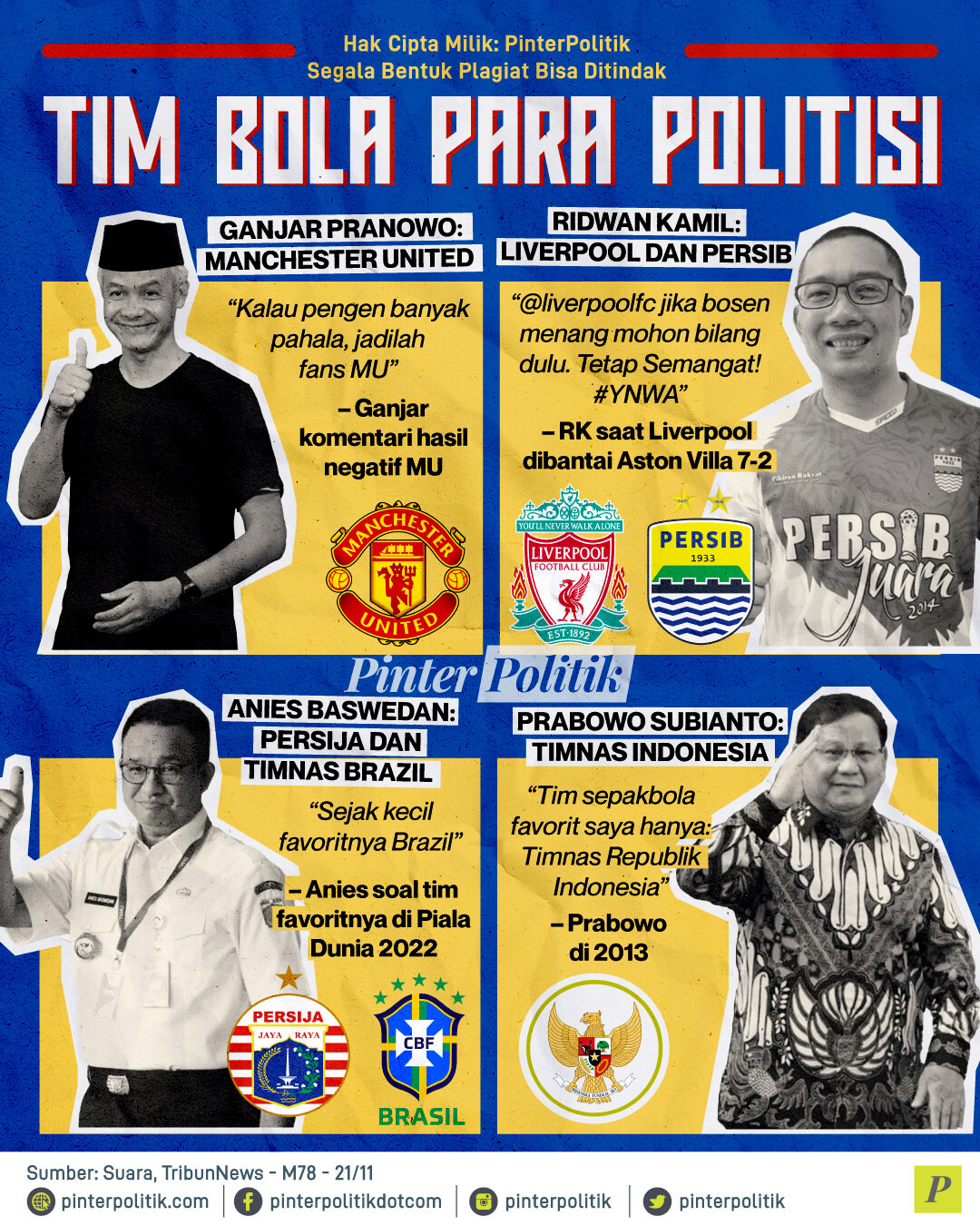 Tim Bola Para Politisi