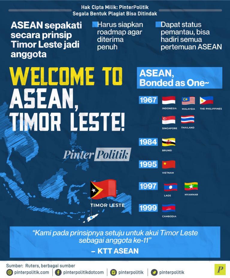 Welcome to ASEAN, Timor Leste!