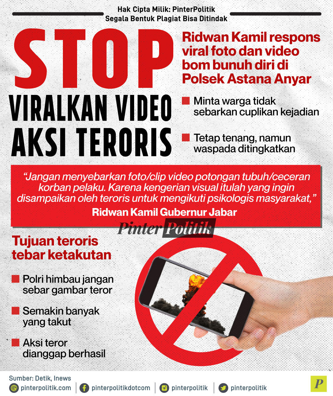 Stop Viralkan Video Aksi Teroris