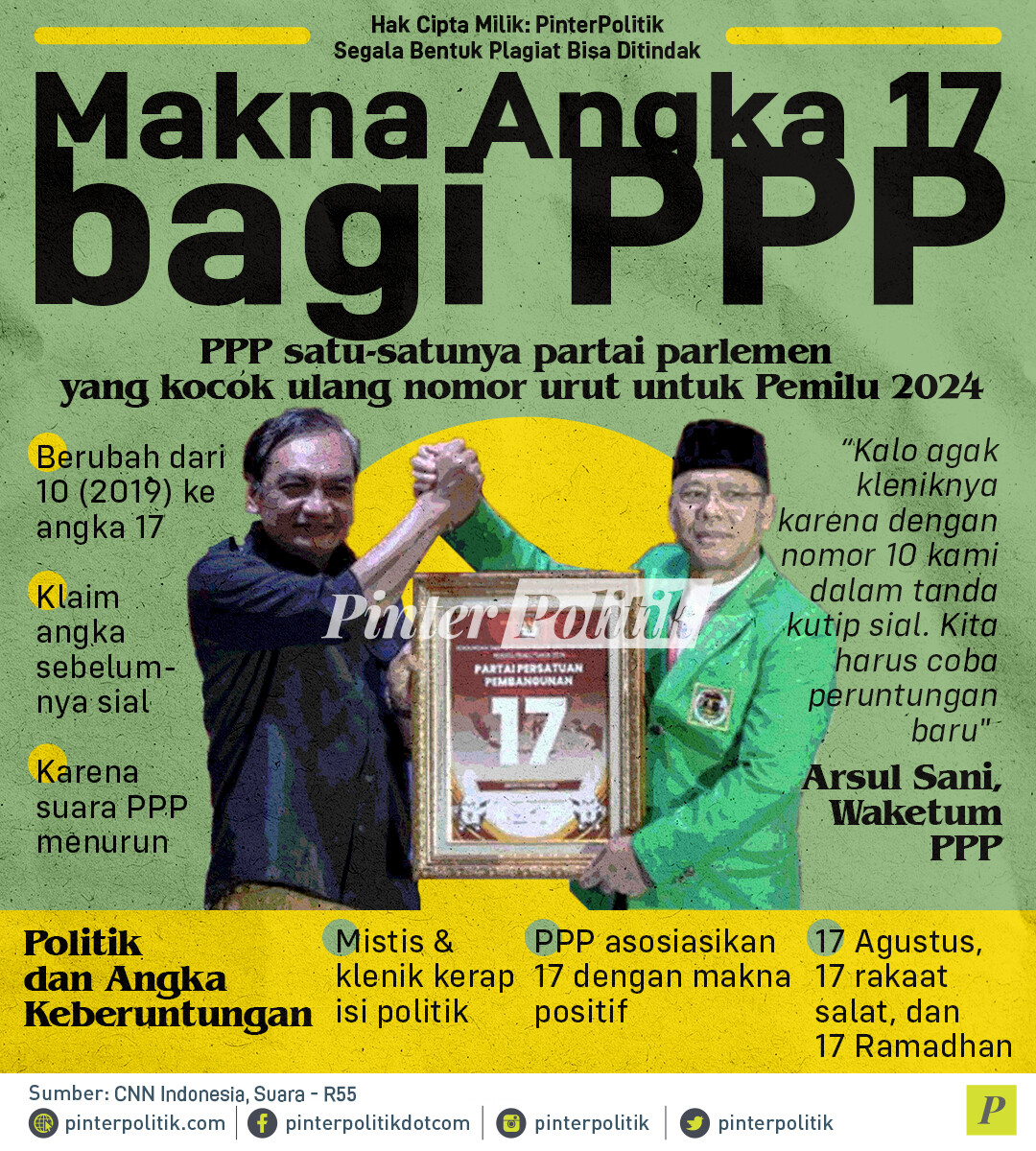 Makna Angka 17 bagi PPP