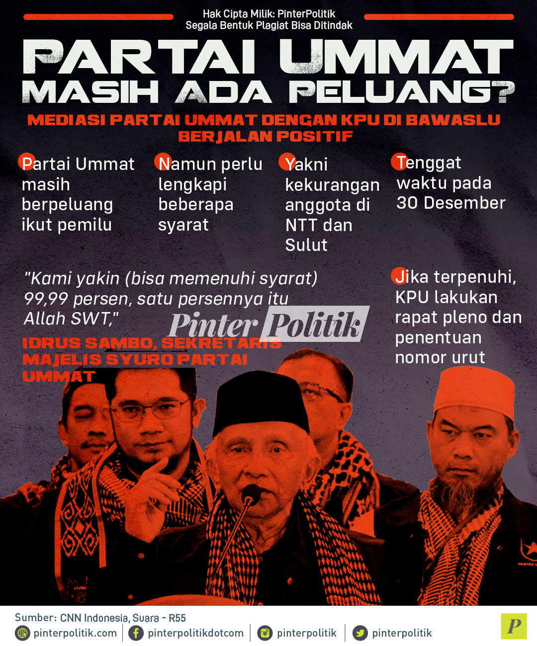Partai Ummat Masih Ada Peluang?