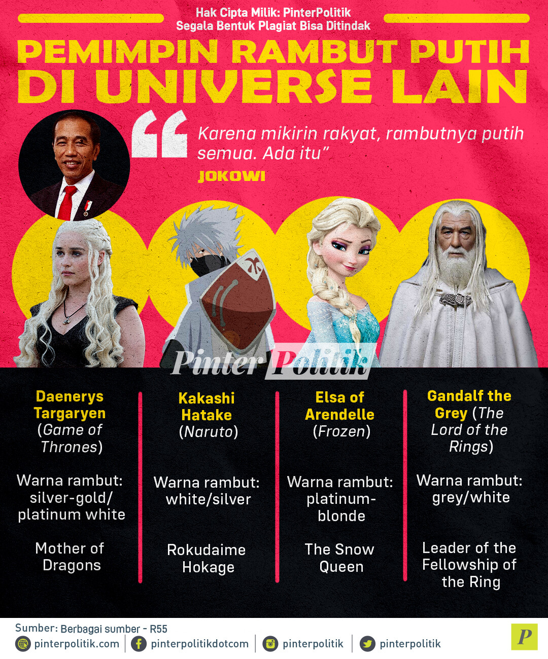 Pemimpin Rambut Putih di Universe Lain