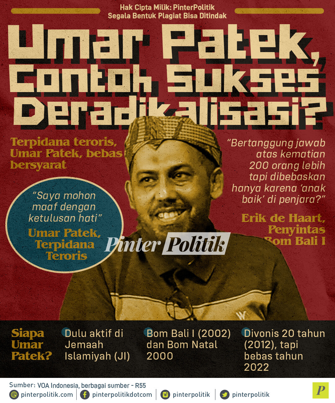 Umar Patek, Contoh Sukses Deradikalisasi?
