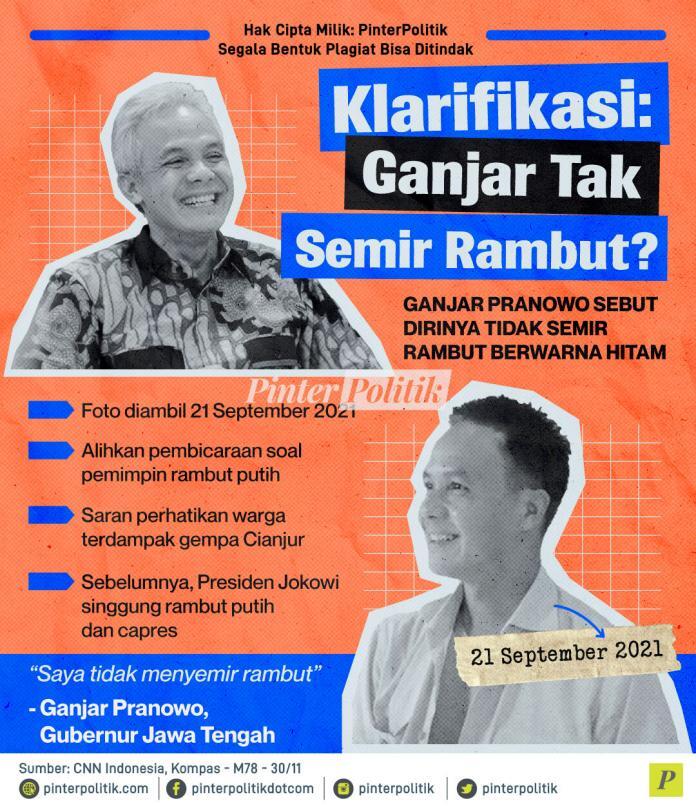 Klarifikasi: Ganjar Tak Semir Rambut?