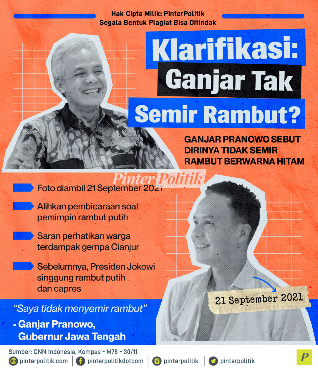 Klarifikasi: Ganjar Tak Semir Rambut?