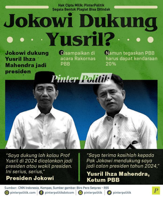 Jokowi Dukung Yusril?