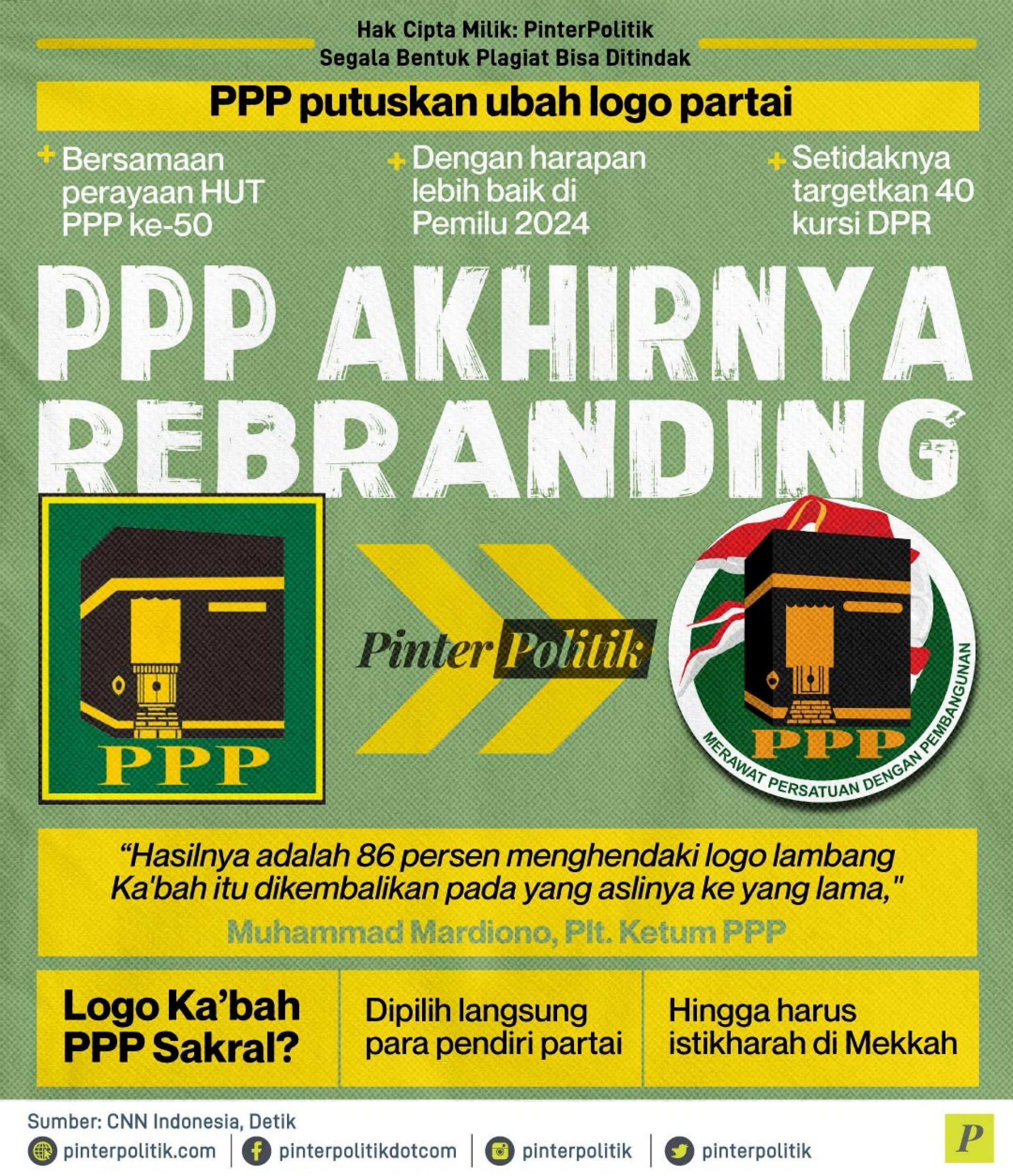 PPP Akhirnya Rebranding