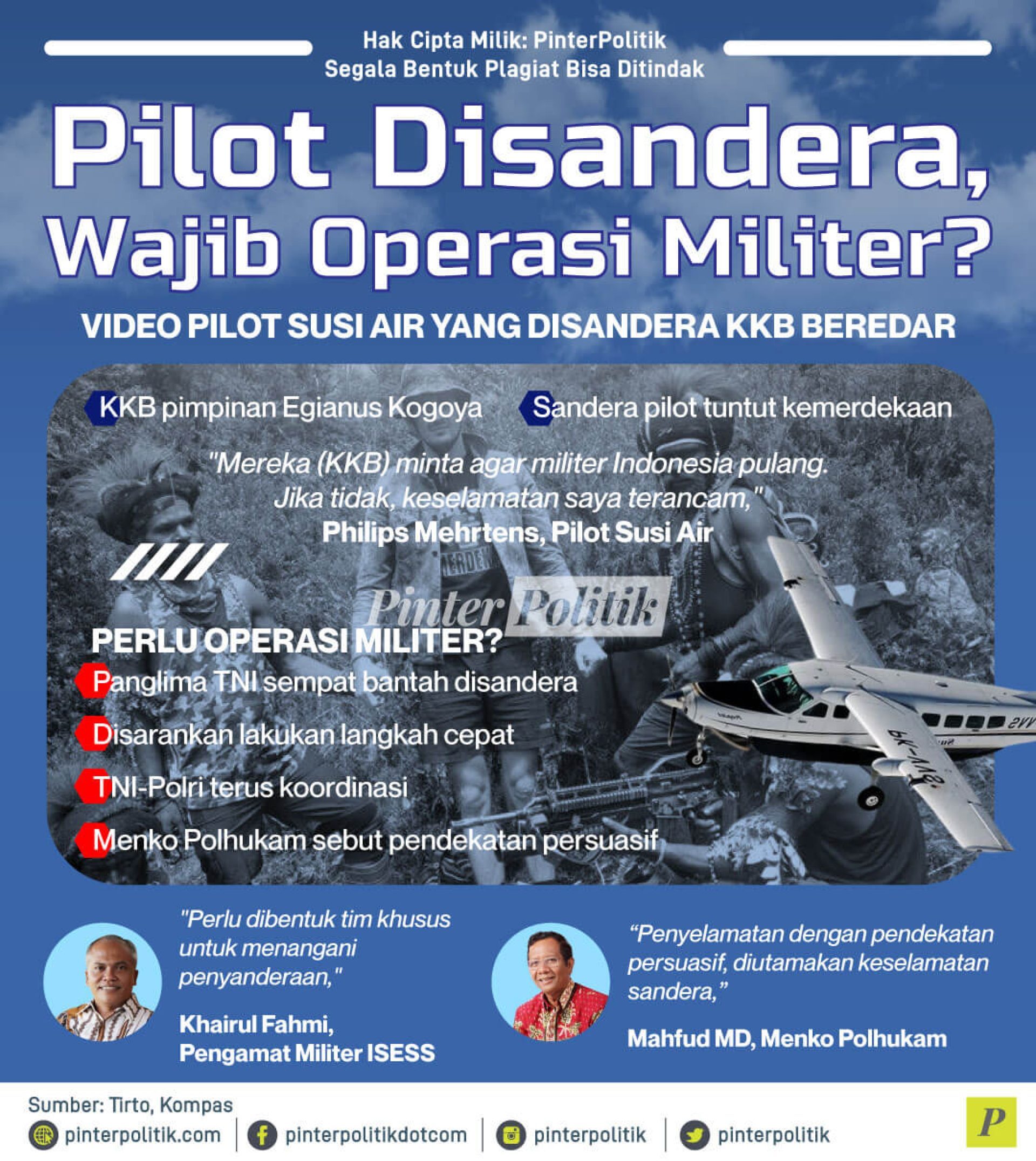 Pilot Disandera, Wajib Operasi Militer?