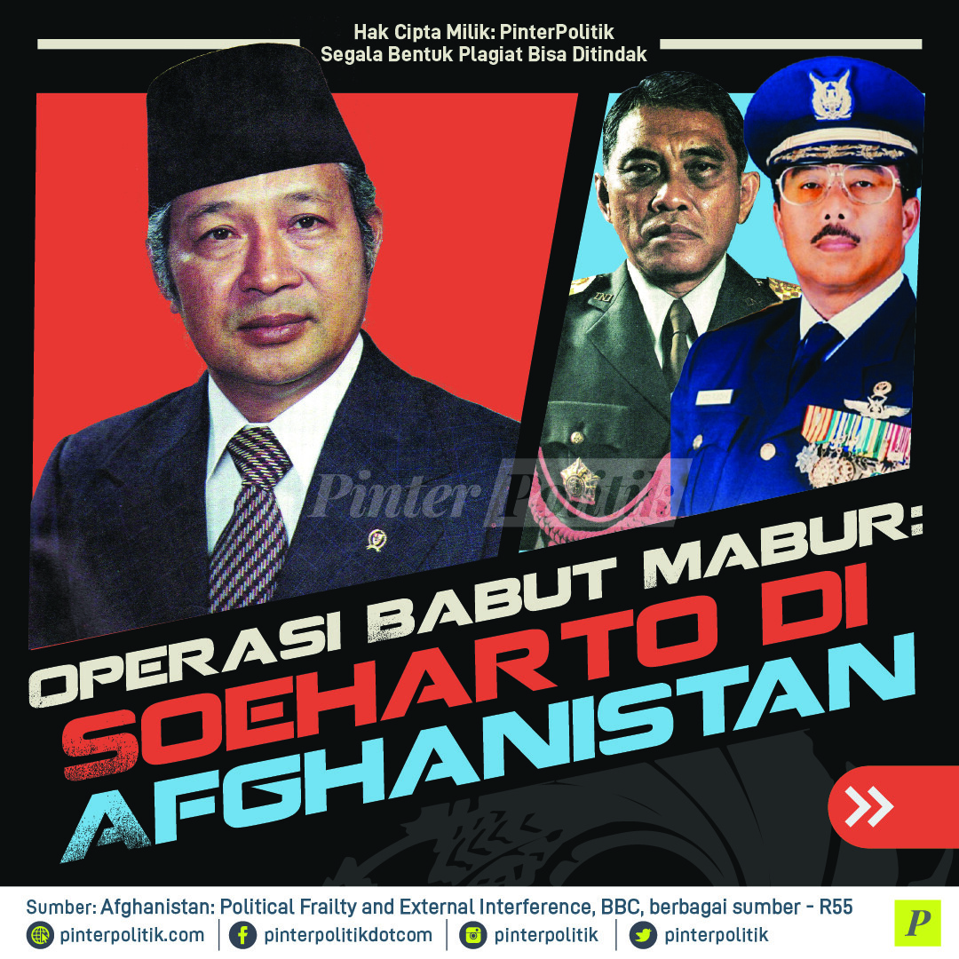 Operasi Babut Mabur: Soeharto di Afghanistan