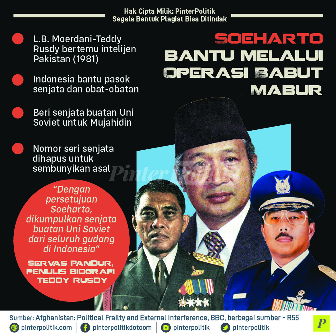 Operasi Babut Mabur: Soeharto di Afghanistan