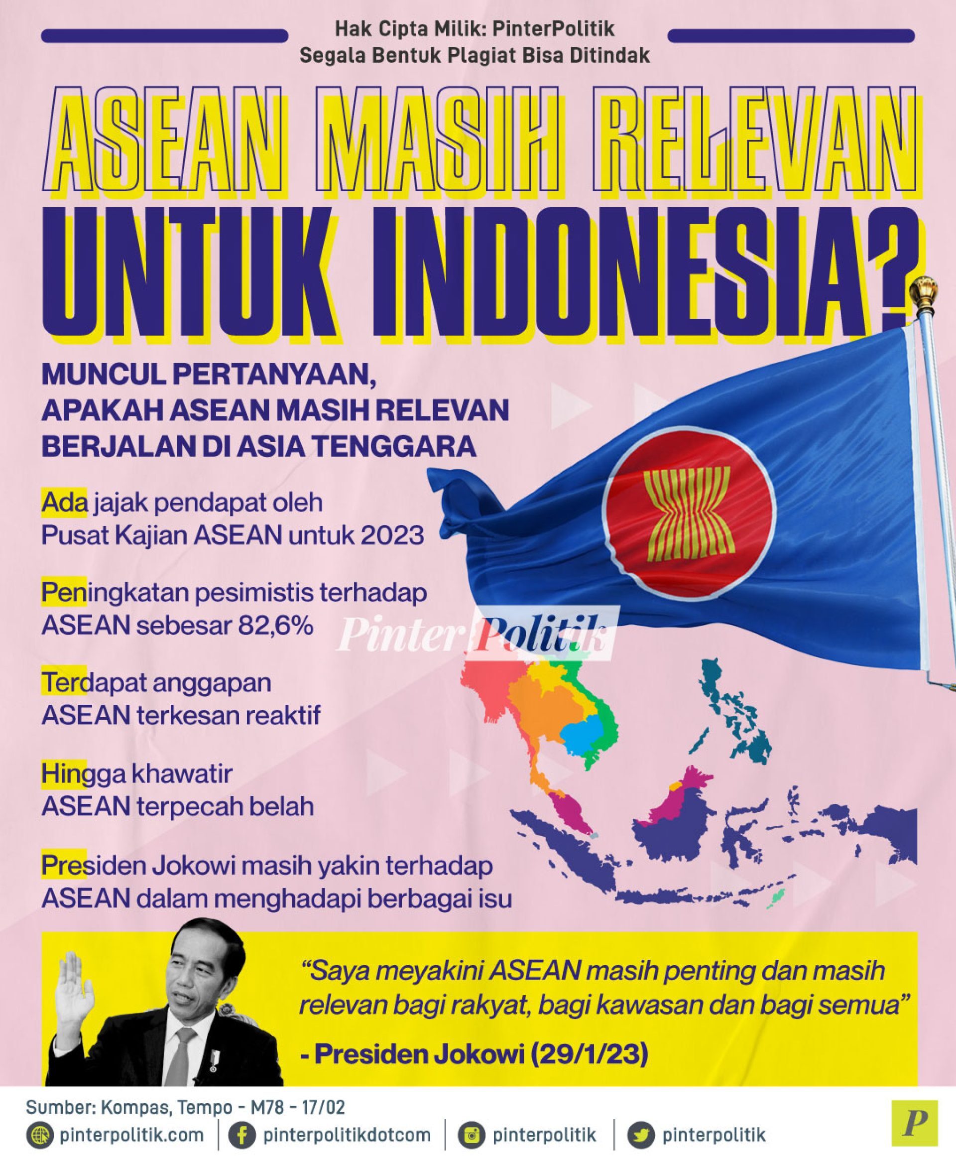 ASEAN Masih Relevan Untuk Indonesia?
