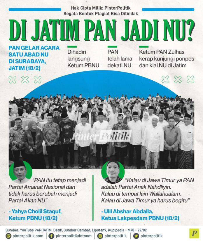 Di Jatim PAN Jadi NU?