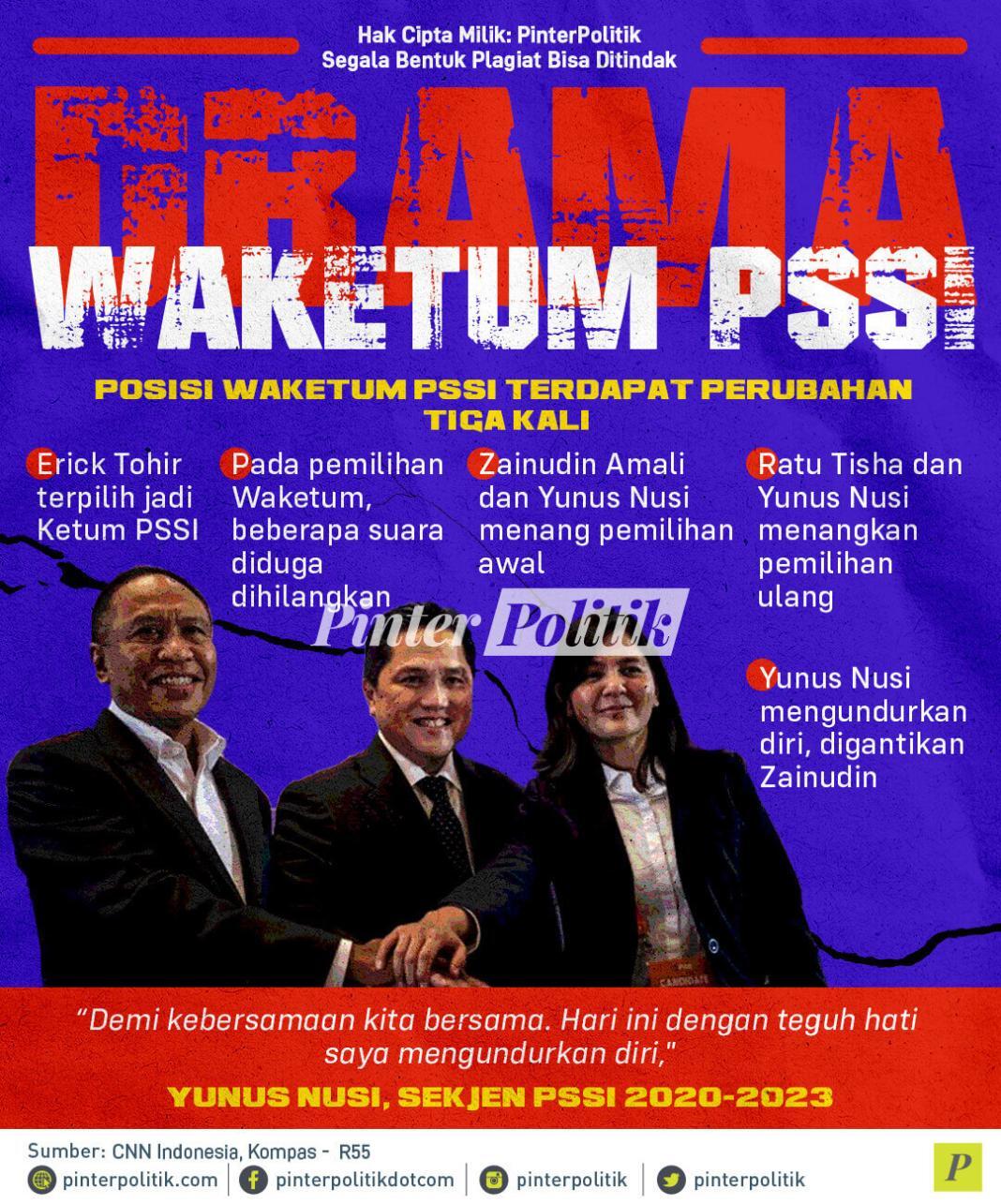 Drama Waketum PSSI