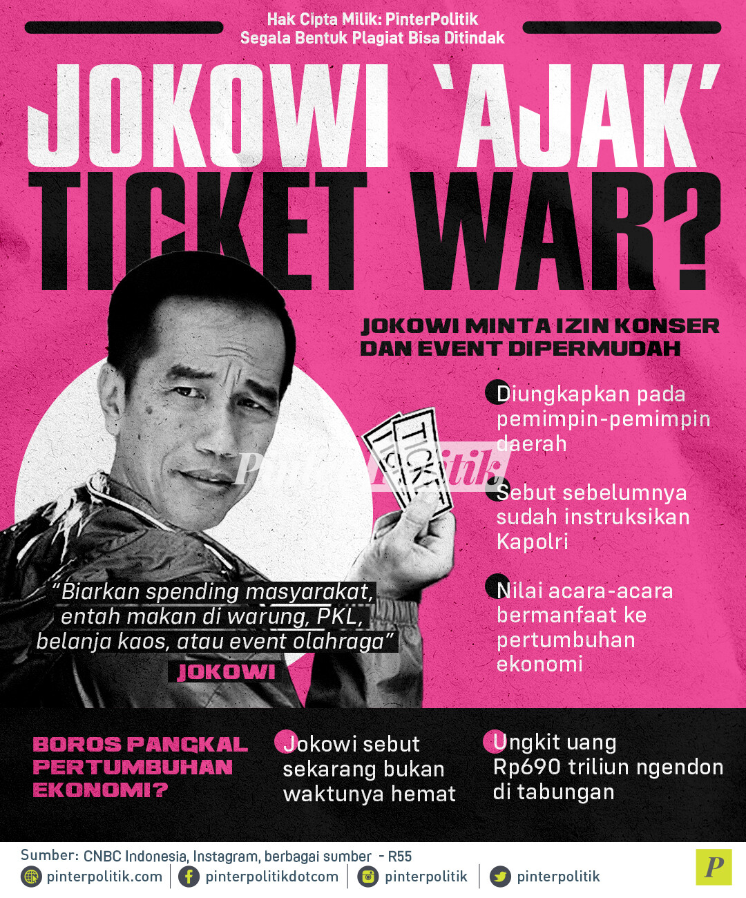 Jokowi ‘Ajak’ Ticket War?