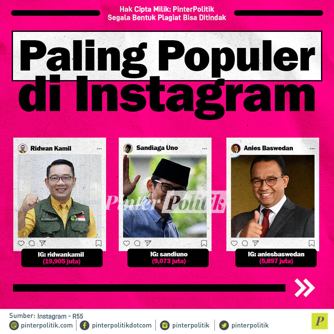 Paling Populer di Instagram