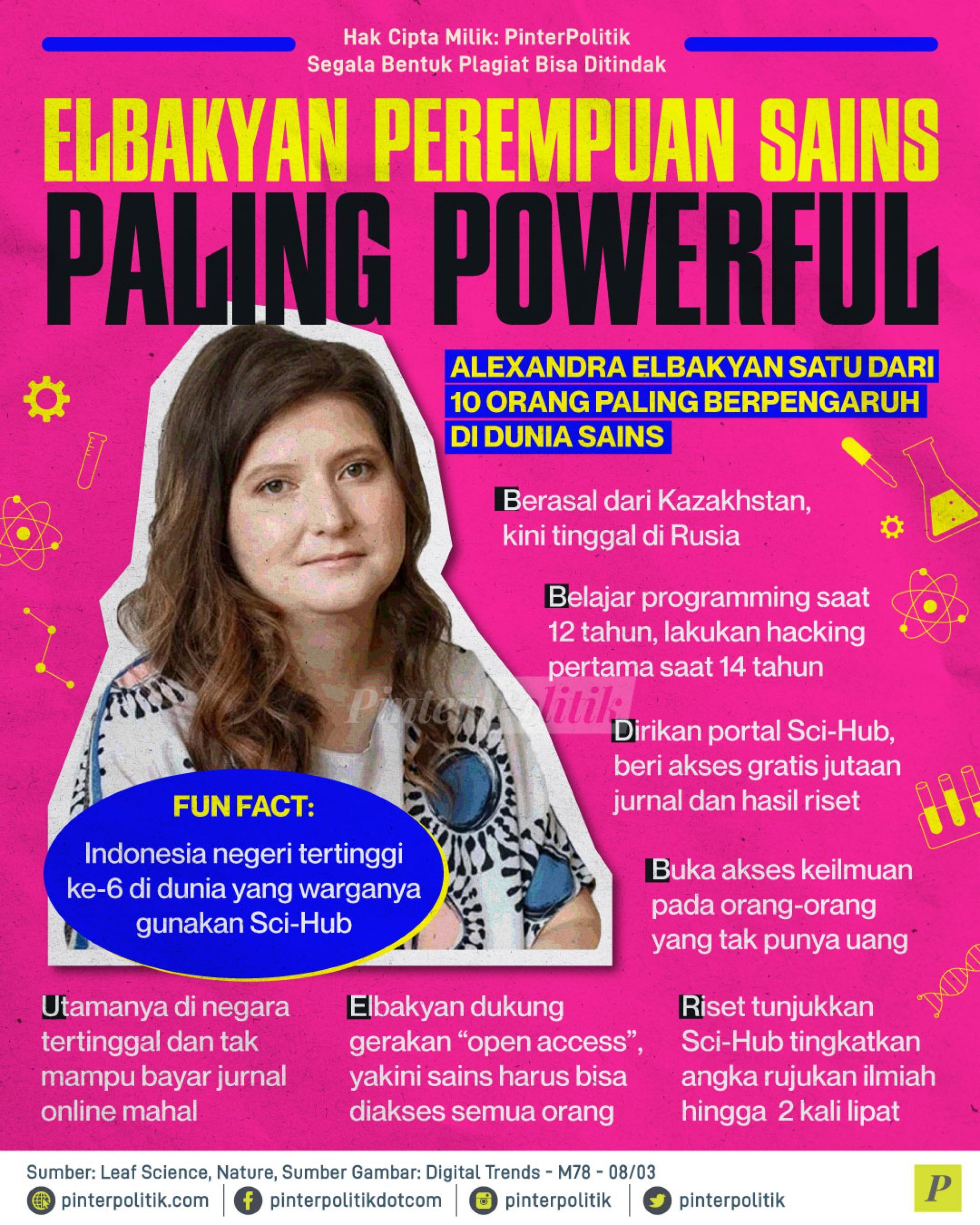 Elbakyan Perempuan Sains Paling Powerful