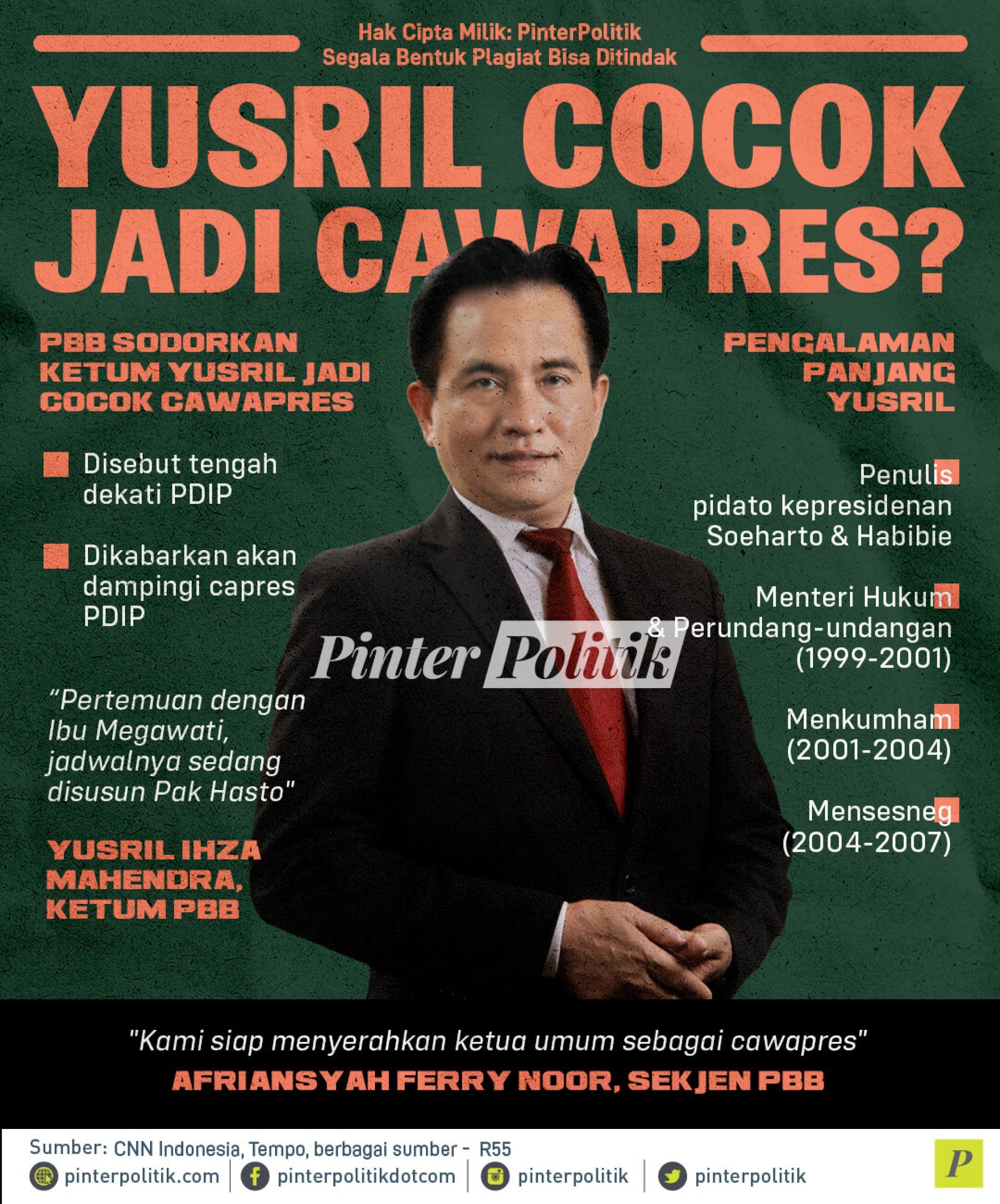 Yusril Cocok Jadi Cawapres?