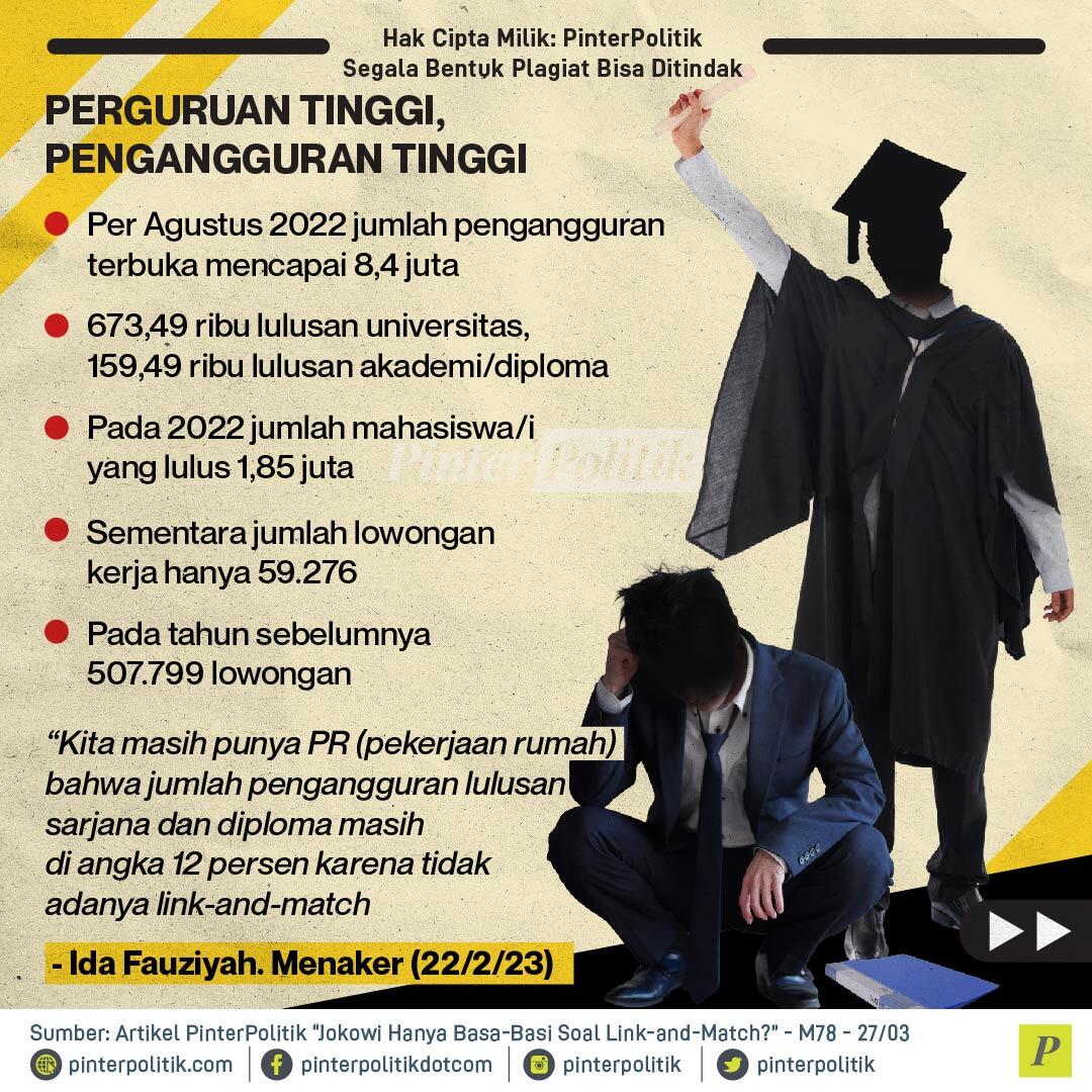 Link-and-Match Jokowi Hanya Jargon?