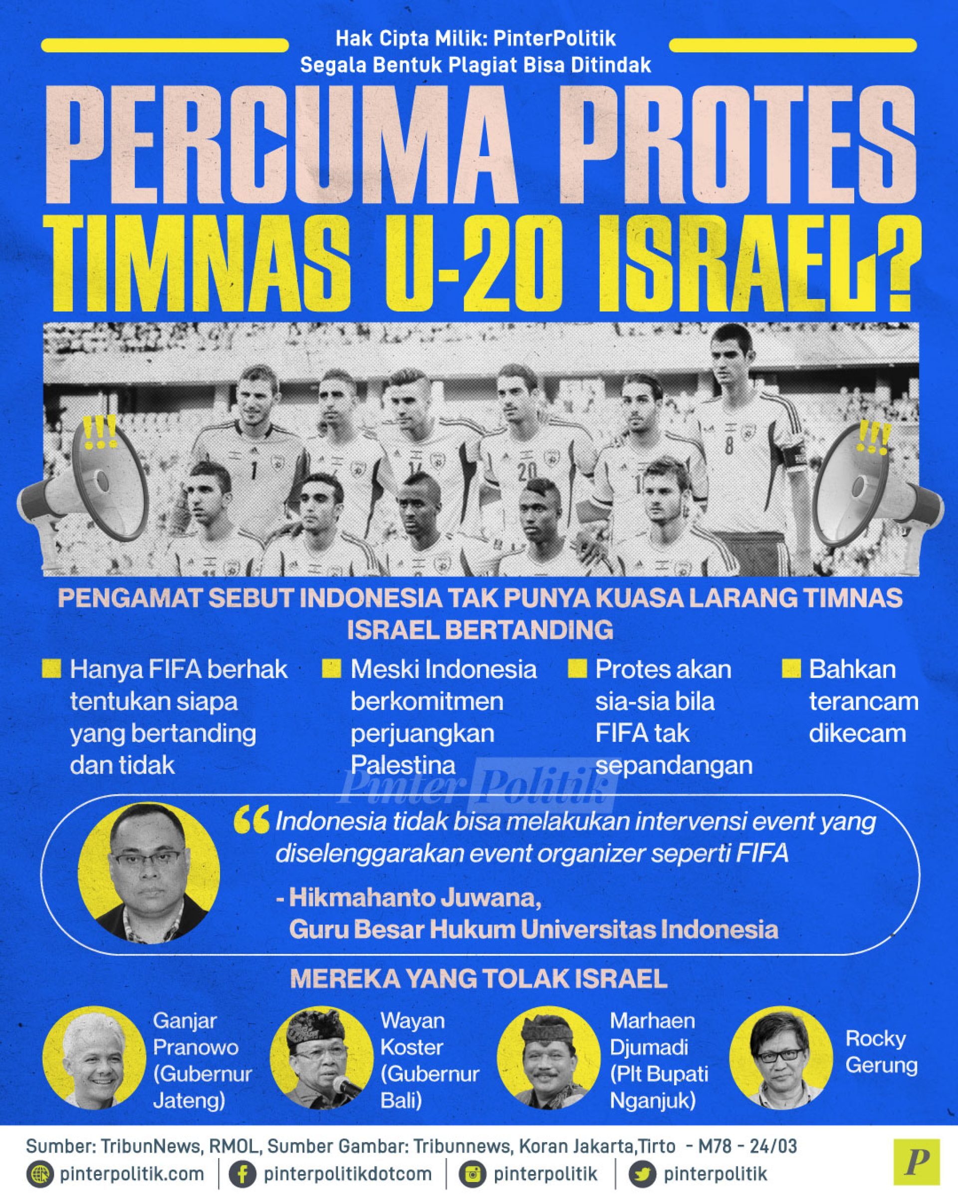 Percuma Protes Timnas U-20 Israel?