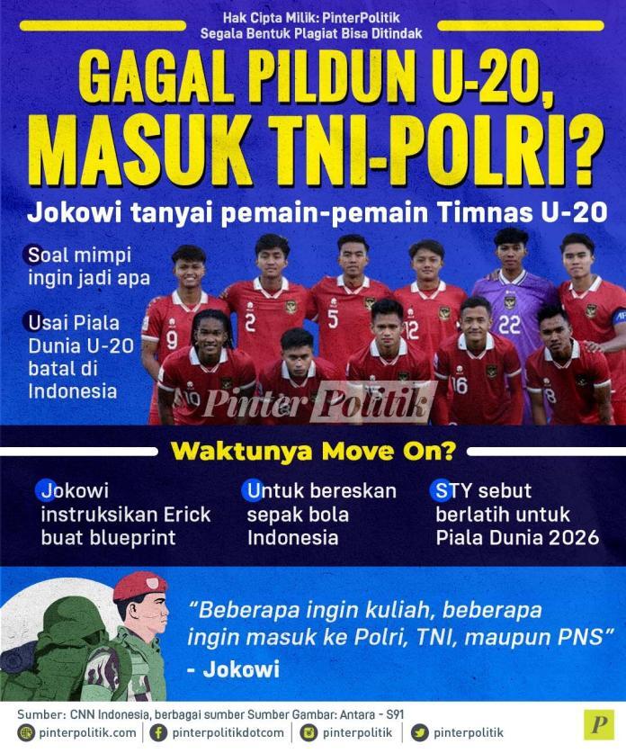 Gagal Pildun U-20, Masuk TNI-Polri?