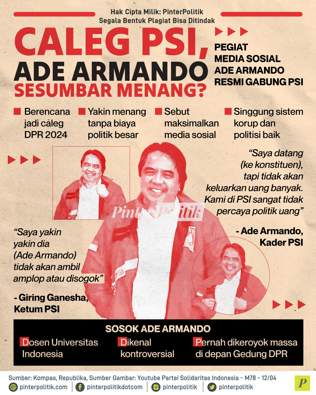 Caleg PSI, Ade Armando Sesumbar Menang? Caleg PSI, Ade Armando Sesumbar Menang?