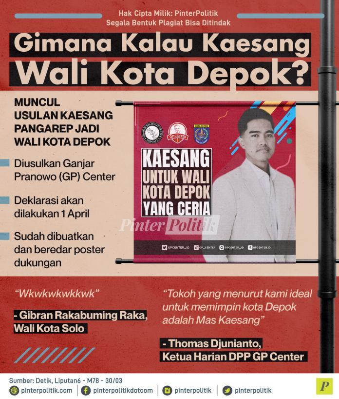 Gimana Kalau Kaesang Wali Kota Depok?