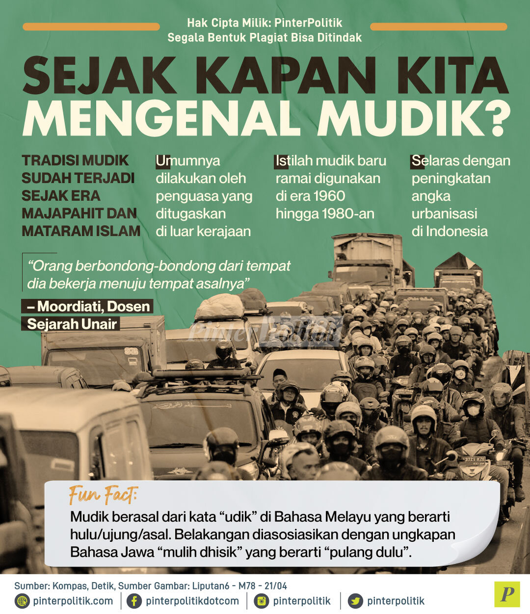 Sejak Kapan Kita Mengenal Mudik?