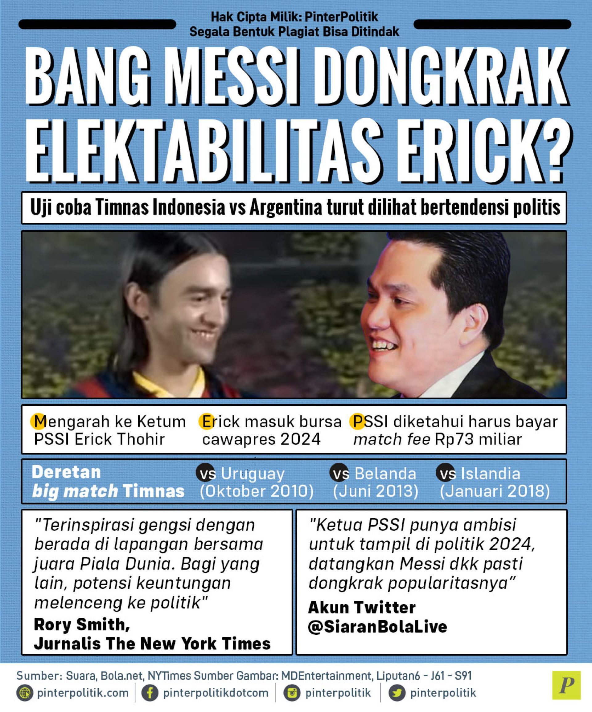 Bang Messi Dongkrak Elektabilitas Erick?