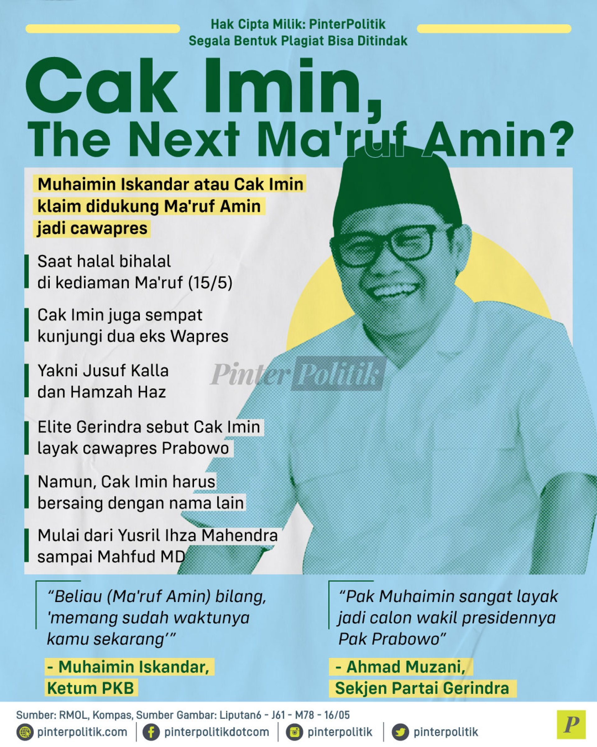 Prabowo Sebenarnya Ragu ke Cak Imin?