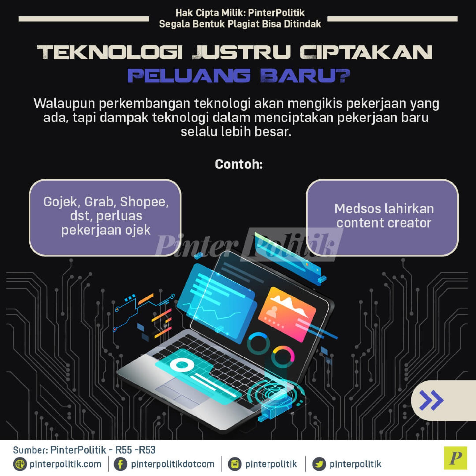 ChatGPT dan Ancaman Technophobia