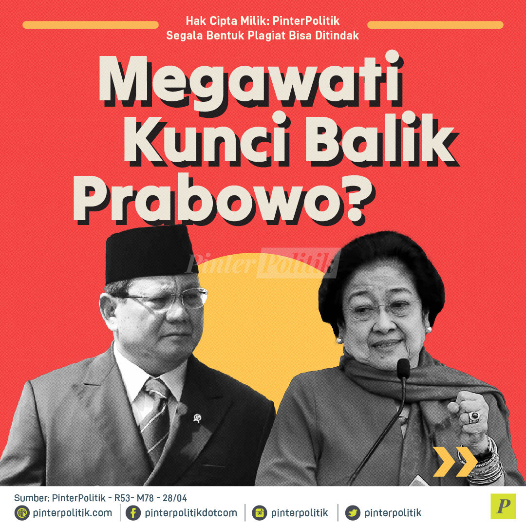 Megawati Kunci Balik Prabowo?