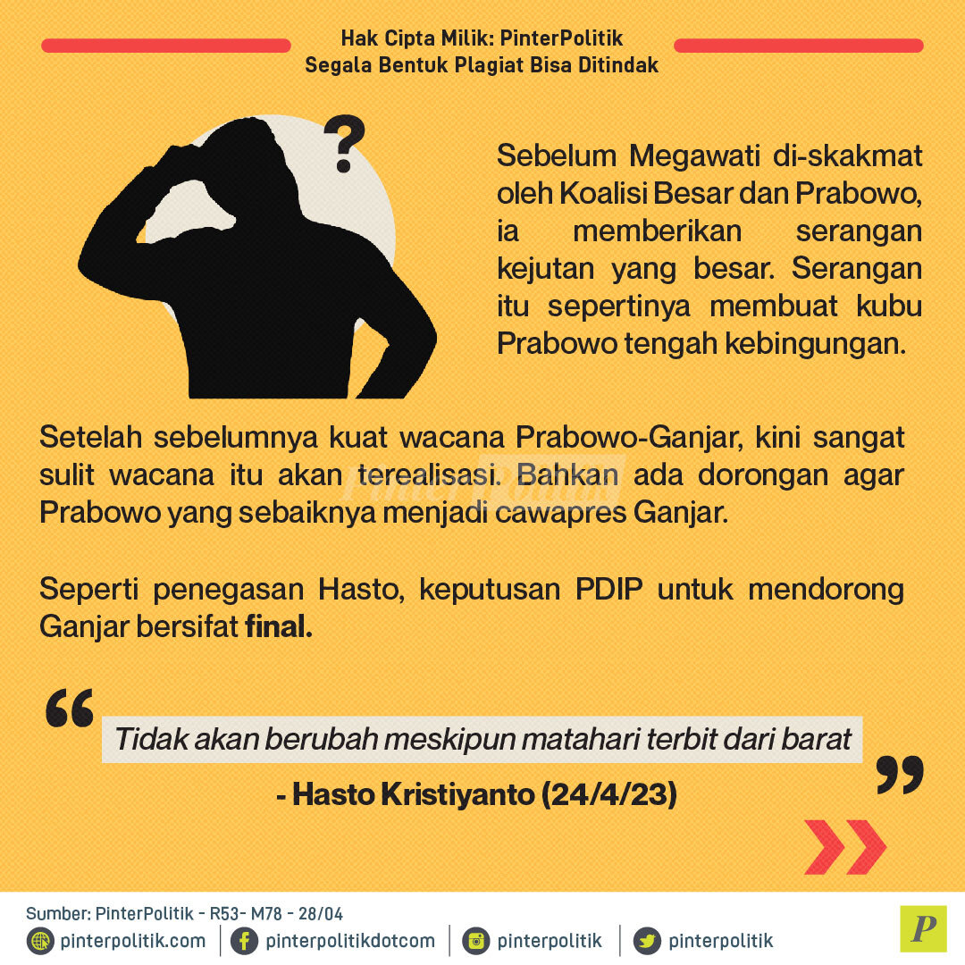 Megawati Kunci Balik Prabowo?