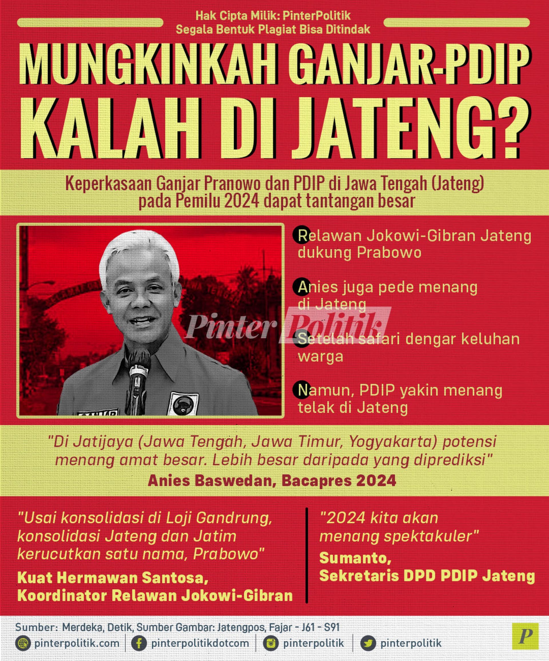 Mungkinkah Ganjar-PDIP Kalah di Jateng?