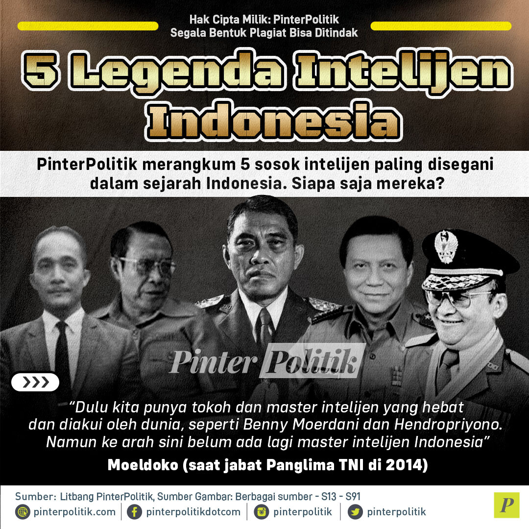 5 Legenda Intelijen Indonesia