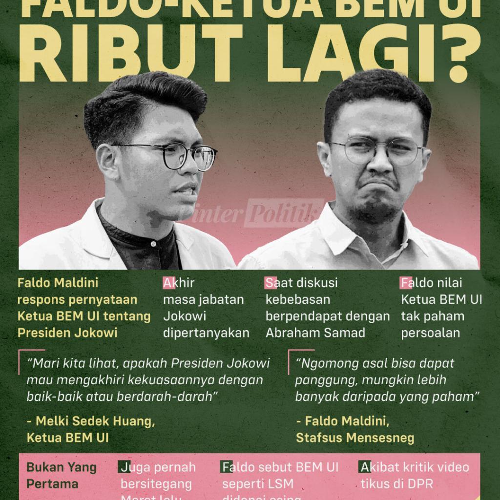 Faldo-Ketua BEM UI Ribut Lagi?
