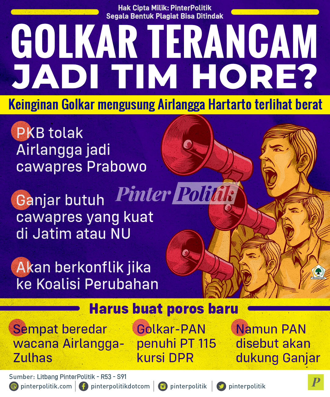 Golkar Terancam Jadi Tim Hore?