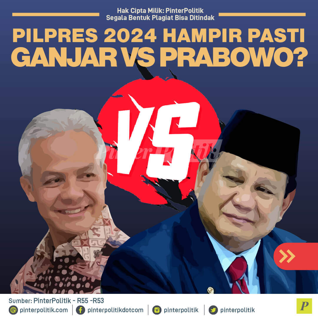 Pilpres 2024 Hampir Pasti Ganjar vs Prabowo?