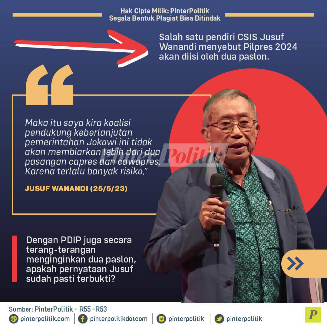 Pilpres 2024 Hampir Pasti Ganjar vs Prabowo?