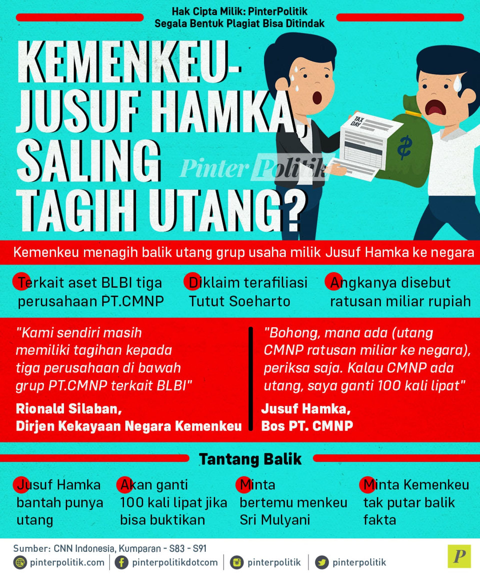 Kemenkeu-Jusuf Hamka, Saling Tagih Utang?