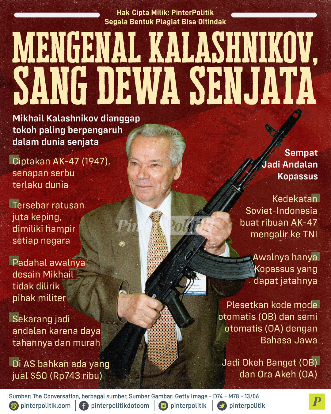 Mengenal Kalashnikov, Sang Dewa Senjata