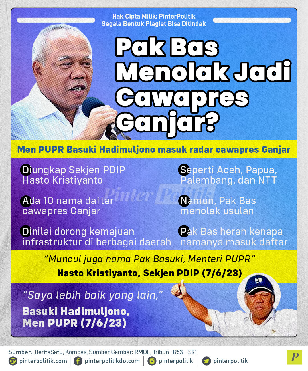 Pak Bas Cawapres Ganjar?