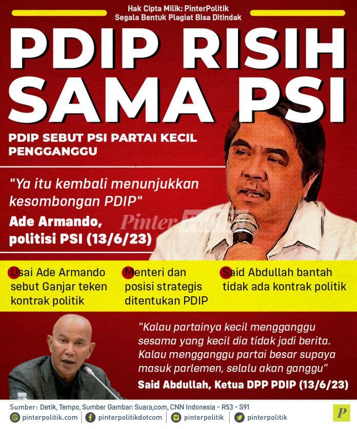PDIP Risih Sama PSI