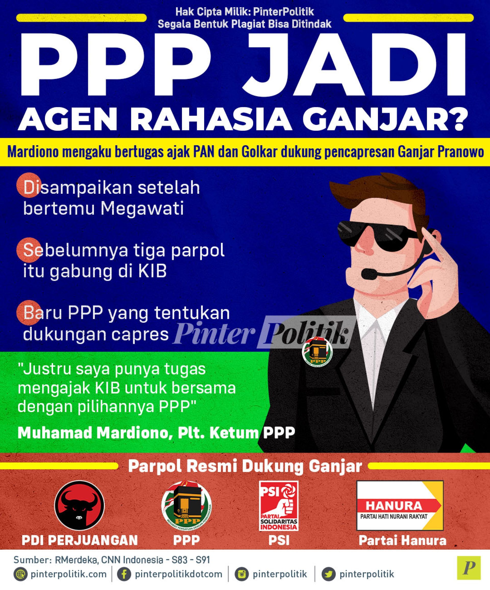 PPP Jadi Agen Rahasia Ganjar?