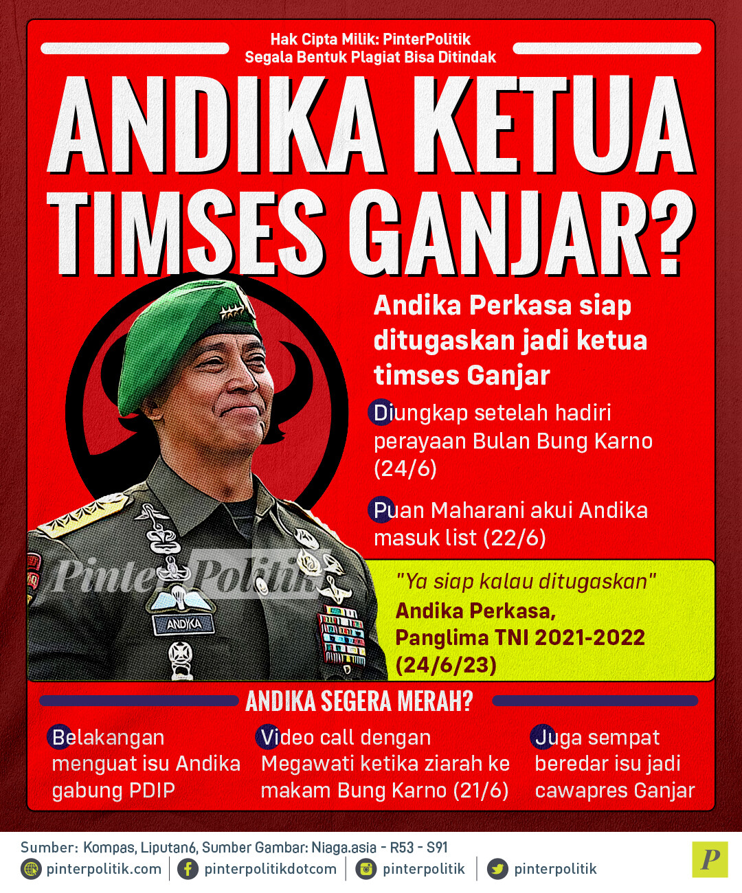 Andika Ketua Timses Ganjar?