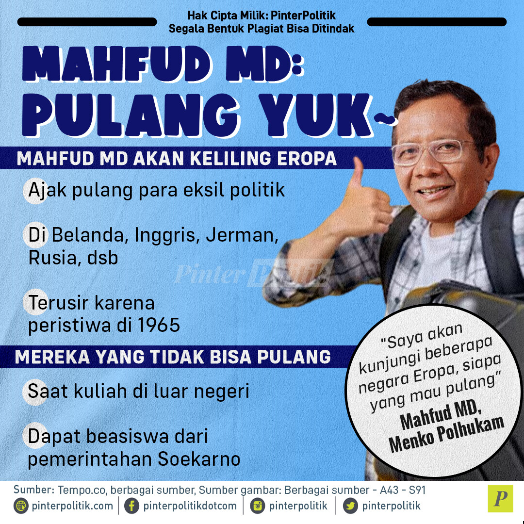 Mahfud MD: Pulang Yuk~