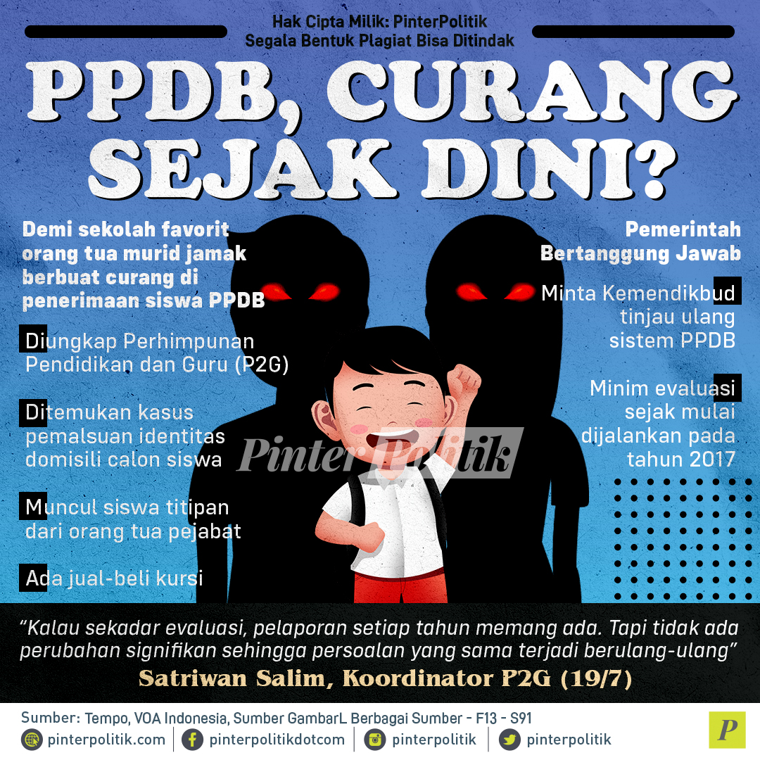 PPDB, Curang Sejak Dini?