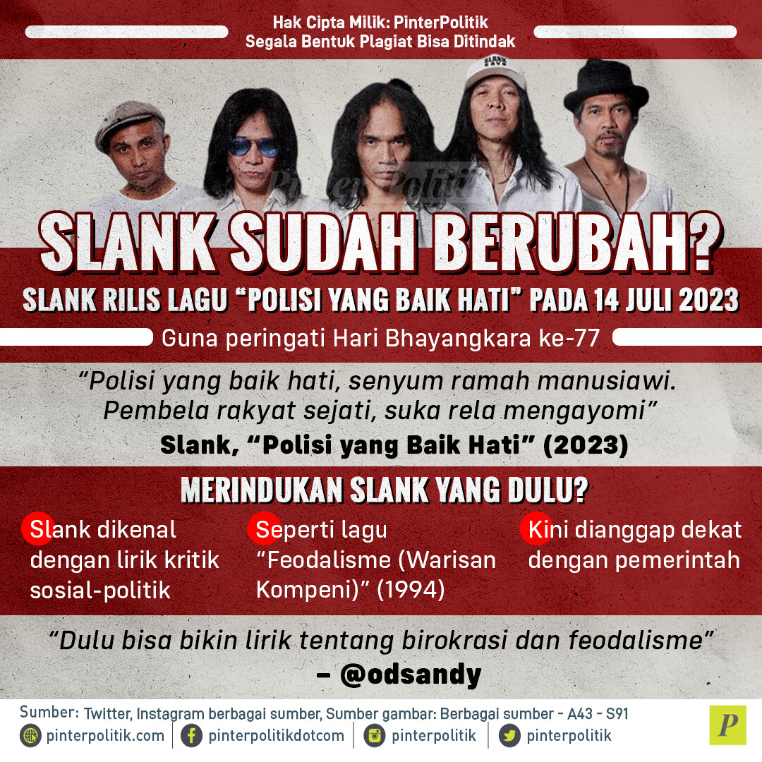 Slank Sudah Berubah?