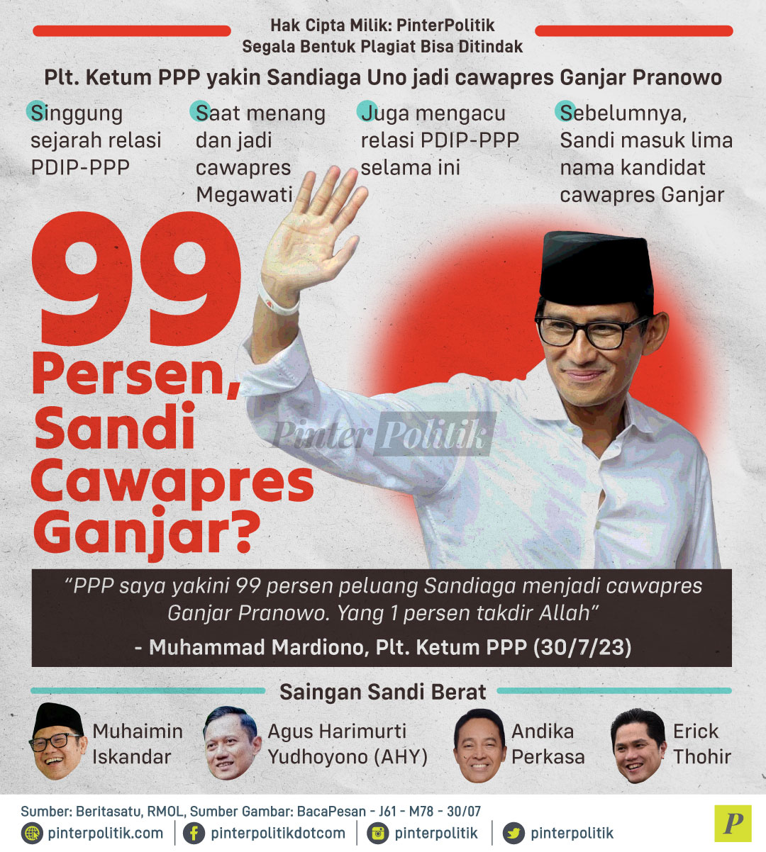 99 Persen, Sandi Cawapres Ganjar?