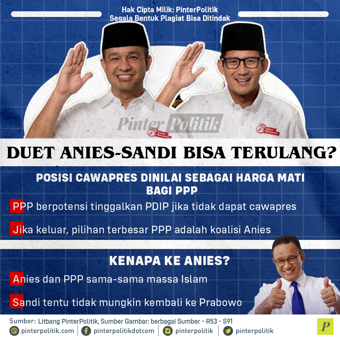 Duet Anies-Sandi Bisa Terulang?