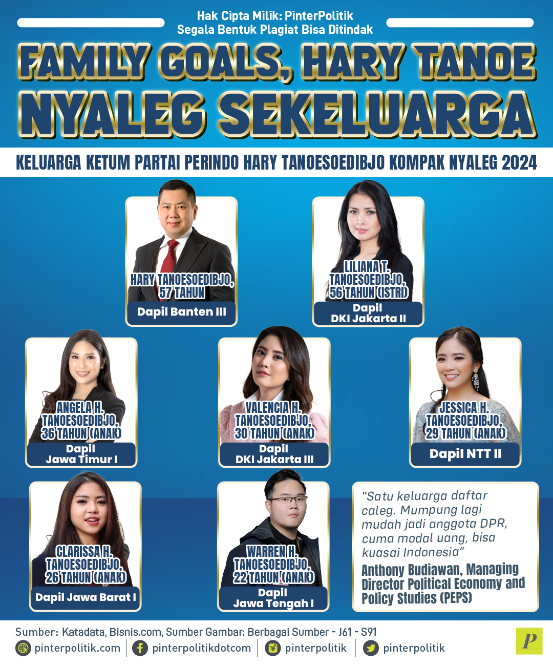 Family Goals, Hary Tanoe Nyaleg Sekeluarga